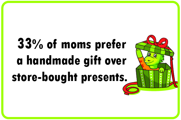 11 Fun Facts About Mother’s Day to Share With Your Mom
